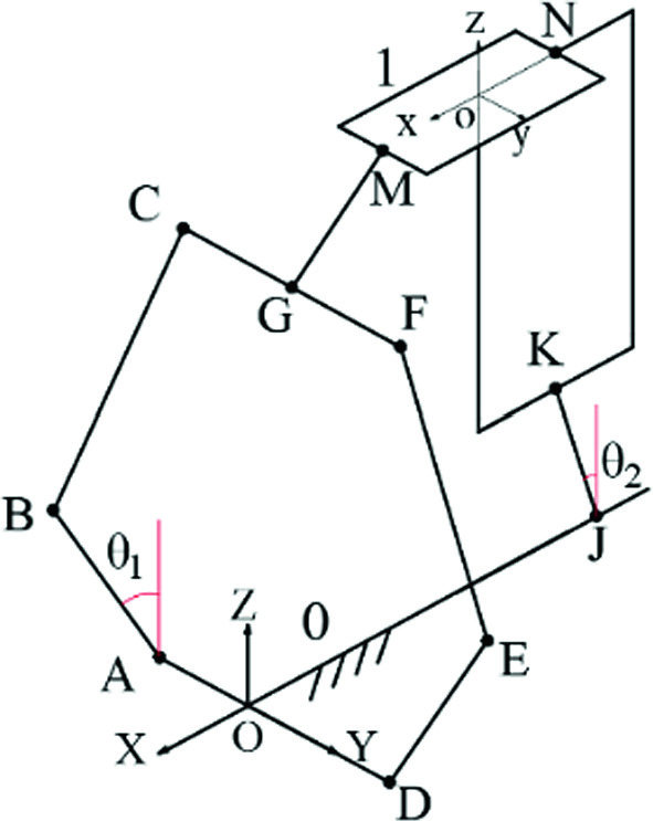 Topology Design and Dynamic Modeling of a 2T Parallel Mechanism with ...