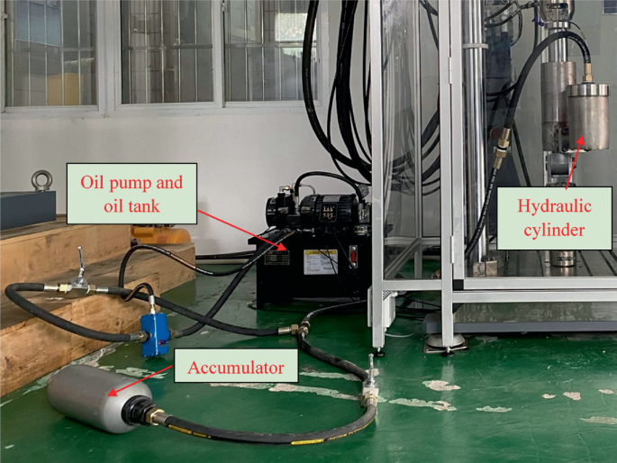 Dynamic Control of Magnetorheological Hydro-Pneumatic Suspension ...