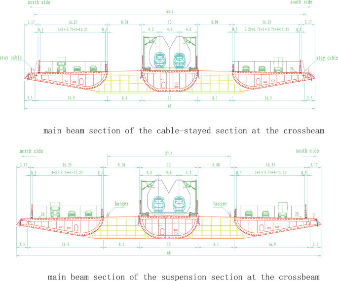 Reviews and Perspectives for Design of Super-Long-Span Railway ...