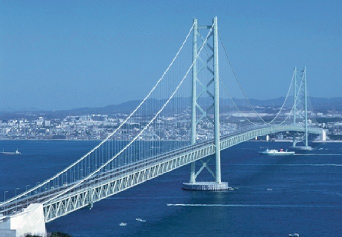 Reviews and Perspectives for Design of Super-Long-Span Railway ...