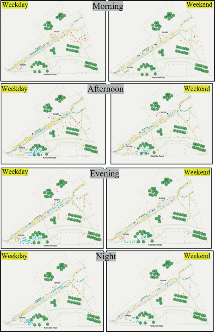 Sense of Security in Urban Recreational Park—An Exploratory Study of ...