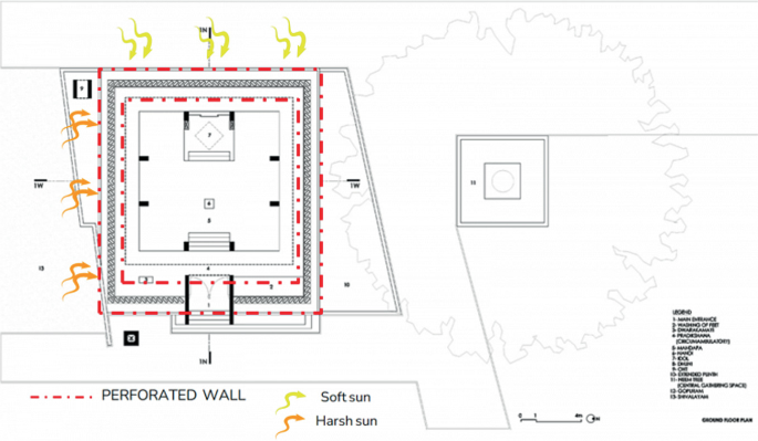 Perforated Screens of India: Learning from Traditional and Contemporary ...