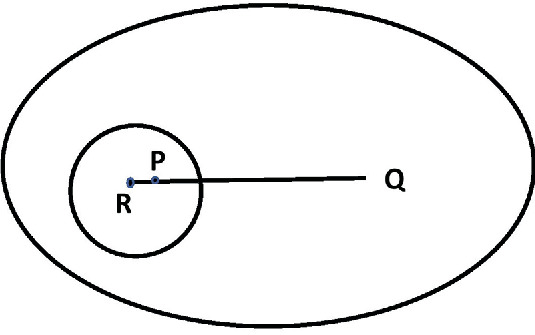 Preliminaries | SpringerLink