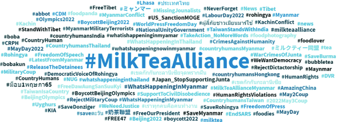 Mapping the Transnationalisation of Social Movements Through Online ...