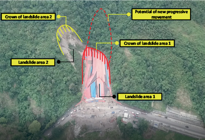 Mechanism and Rectification Method on Difficult Tomo Landslide ...