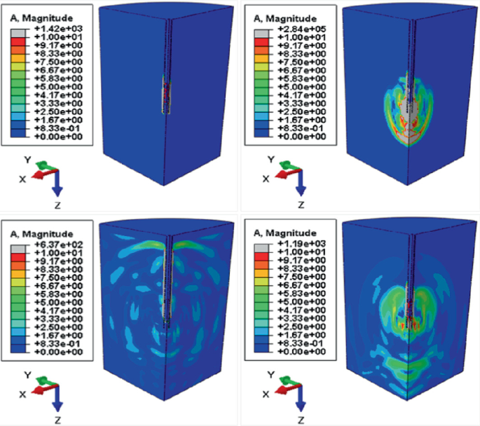 Numerical Simulations of Pile Foundations Considering Small and Large ...