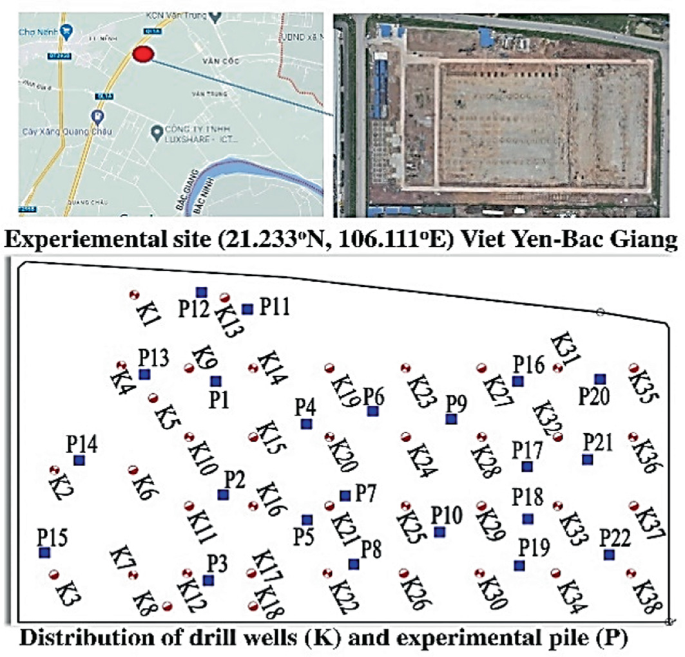 Correlation Between SPT Indexes of Soils to Pressing Pile Load and ...