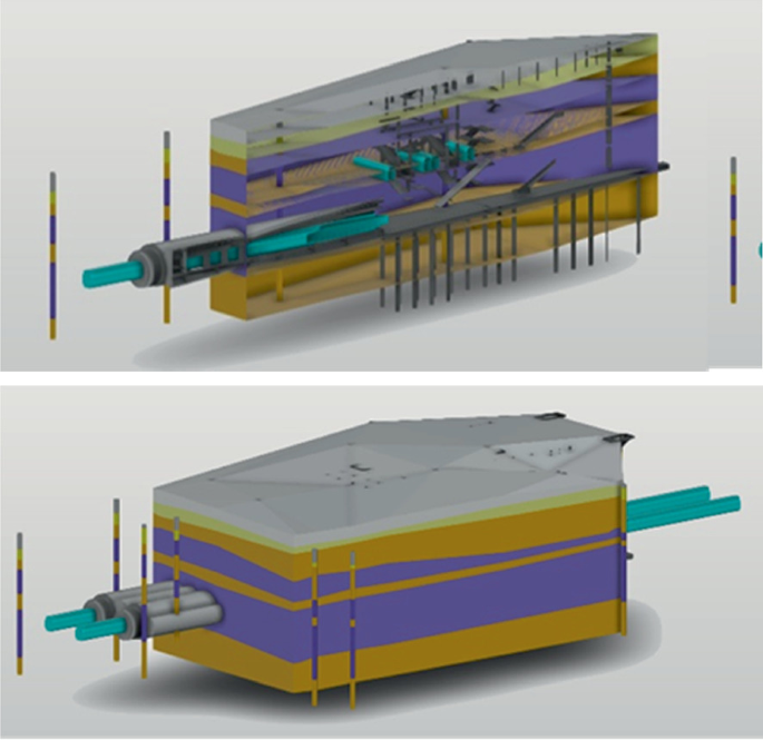 Digitalization and BIM in Geotechnics—Opportunities and Challenges ...