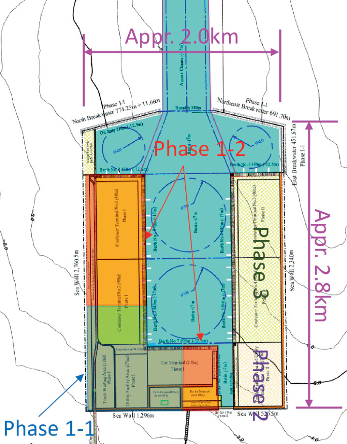 Effectiveness of Reclamation Technology by Combining Cement Deep Mixing ...