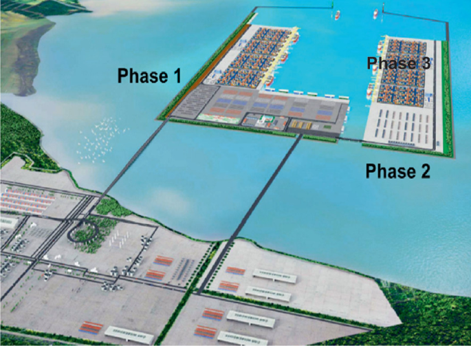 Effectiveness of Reclamation Technology by Combining Cement Deep Mixing ...