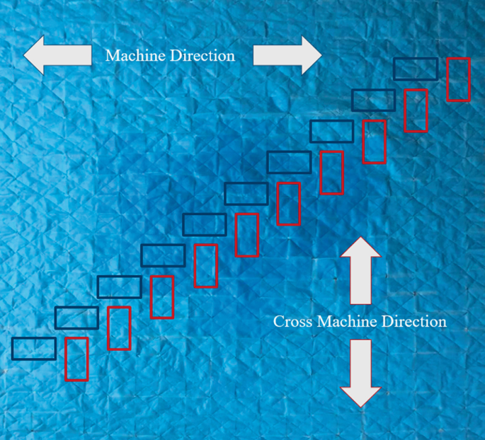 Preliminary Evaluation of the Viability of Single-Use Face Masks as a ...