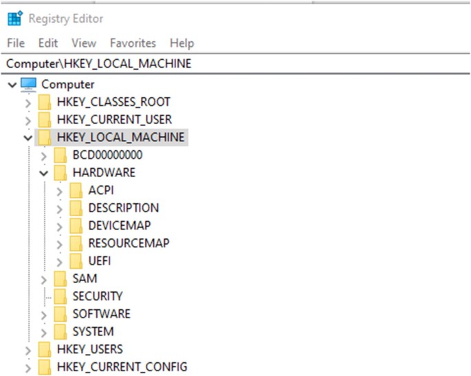 Windows Registry Forensics Part 1 | SpringerLink