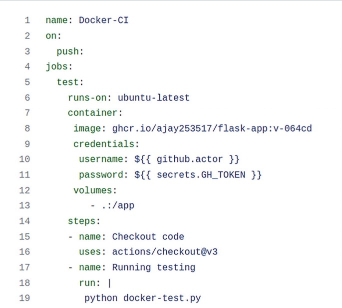 GitHub Actions and GitHub Packages Management | SpringerLink
