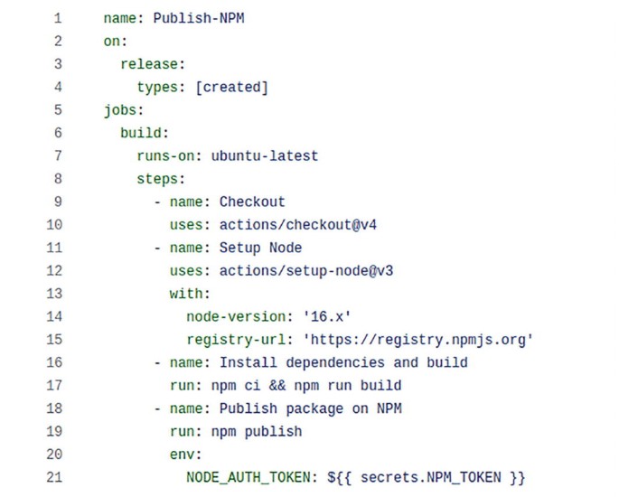 GitHub Actions and GitHub Packages Management | SpringerLink