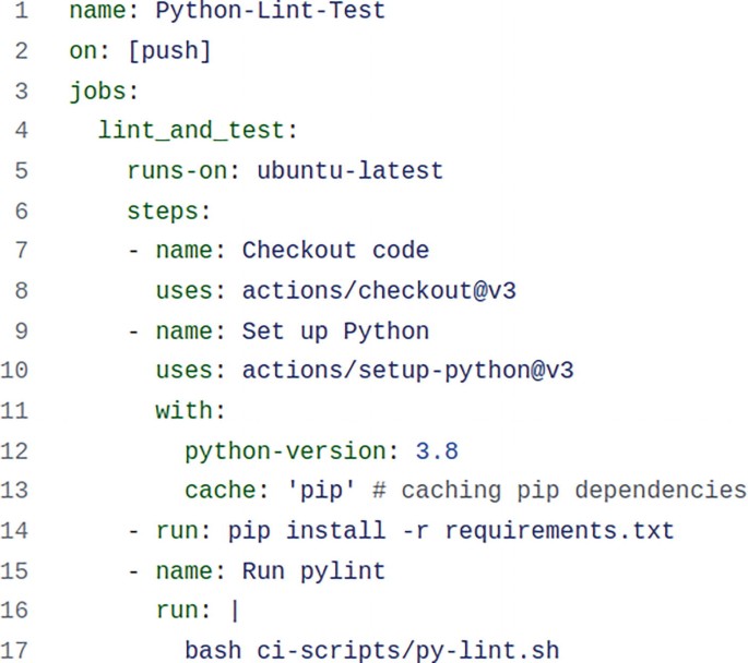 Automate Development Tasks and Workflow with GitHub Actions | SpringerLink
