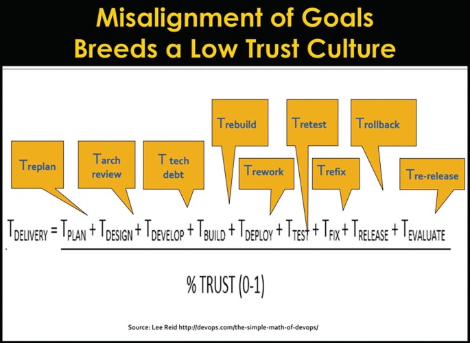 Be the Gamemaster | SpringerLink