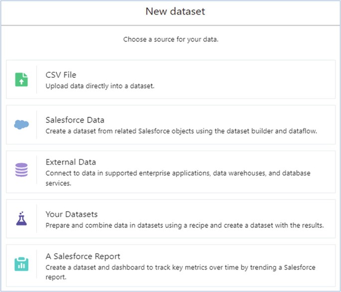 Data Sources | SpringerLink