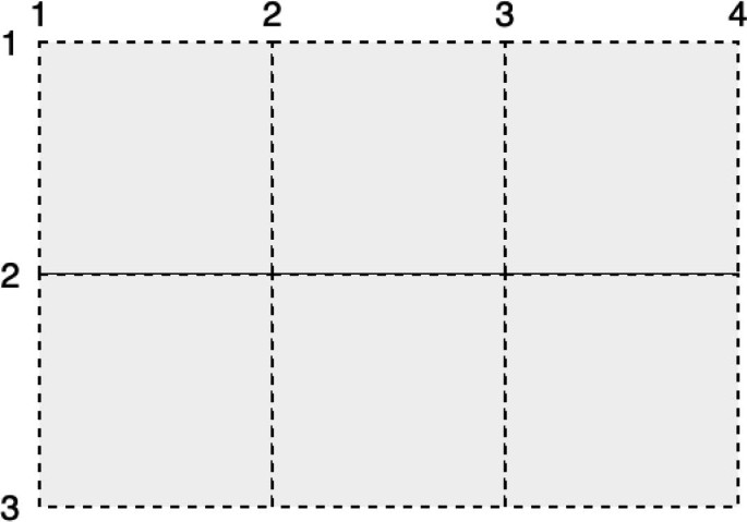 CSS Grid | SpringerLink