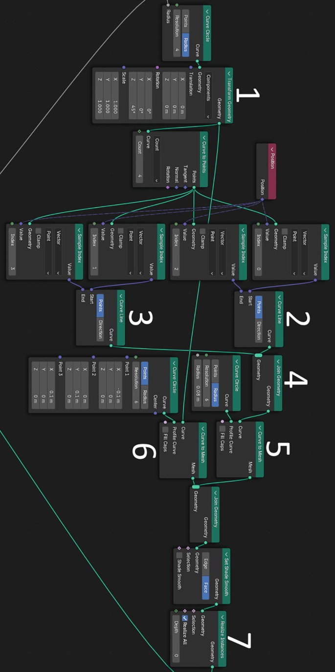 Generating Materials with Geometry Nodes, Python, and Shader Nodes | SpringerLink