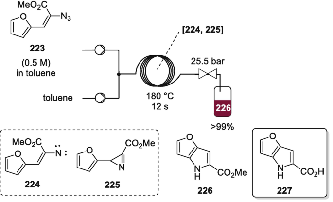 Multistep Continuous-Flow Processes for the Preparation of Heterocyclic ...