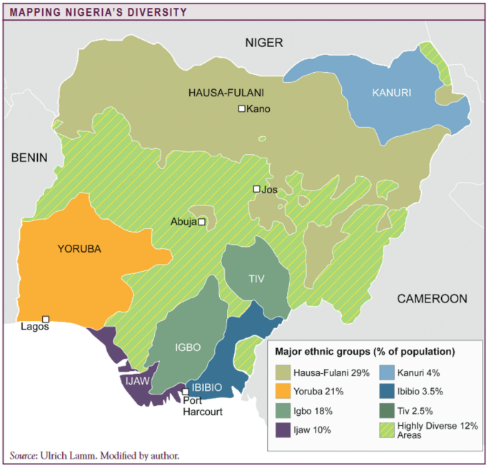 Introduction: Ecosystem Services in Yoruba Cities – Towards a ...