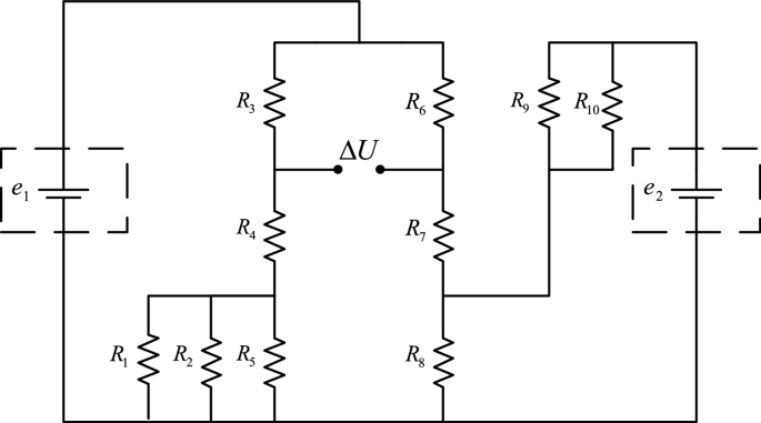 Metrological Support of Measurement Channels with Bridge Circuits ...