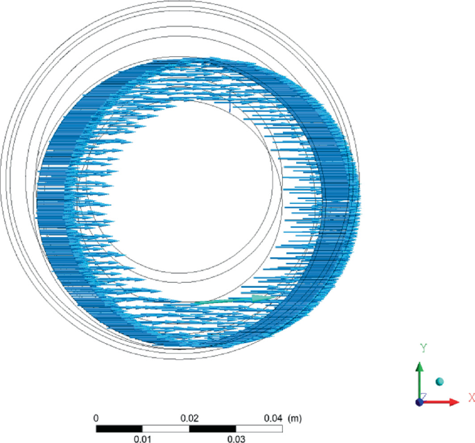 CFD Simulation Motion Analysis of an Orbiting Scroll Bearing Hub | SpringerLink