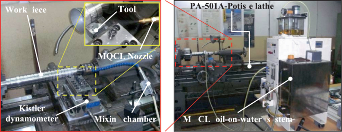 Parametric Optimization of MQCL-Assisted Turning Operation of X5CrNi18–10 Steel Using Definitive ...