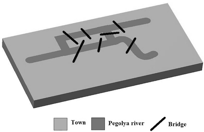 The Topological Turn in Geography | SpringerLink