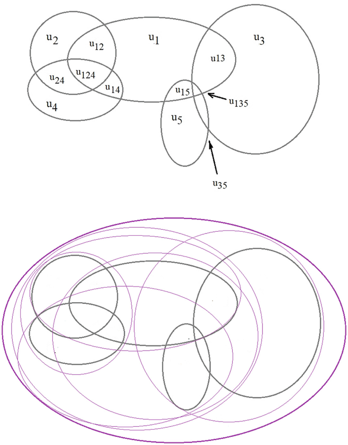 Geoinformatics and Topological Data Analysis | SpringerLink