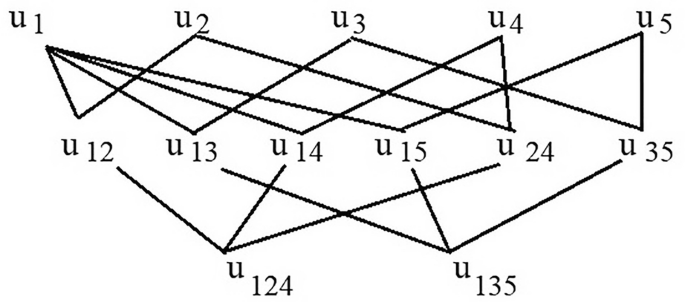 Geoinformatics and Topological Data Analysis | SpringerLink