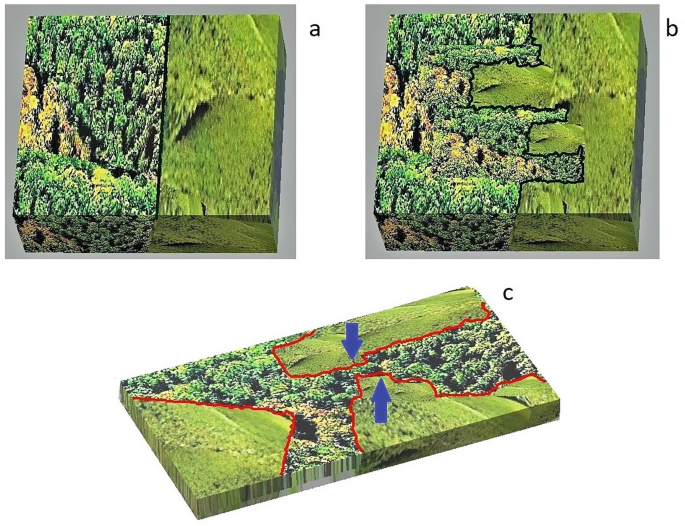 Geo-topology of Landscape Boundaries | SpringerLink