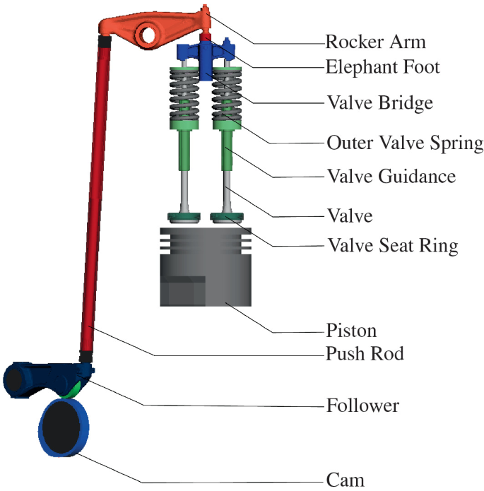 Introduction | SpringerLink