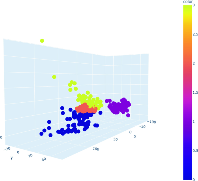 Elemental Analysis and Classification of Molten Aluminum Alloys by LIBS ...
