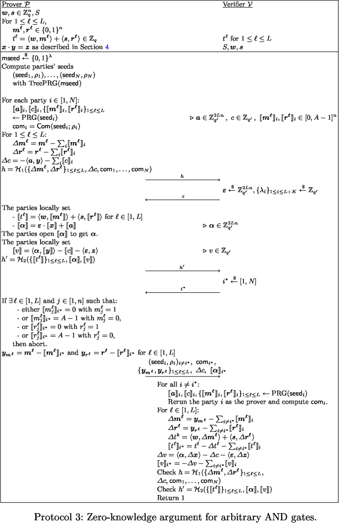 Commitments with Efficient Zero-Knowledge Arguments from Subset Sum Problems | SpringerLink