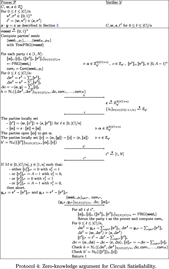 Commitments with Efficient Zero-Knowledge Arguments from Subset Sum Problems | SpringerLink