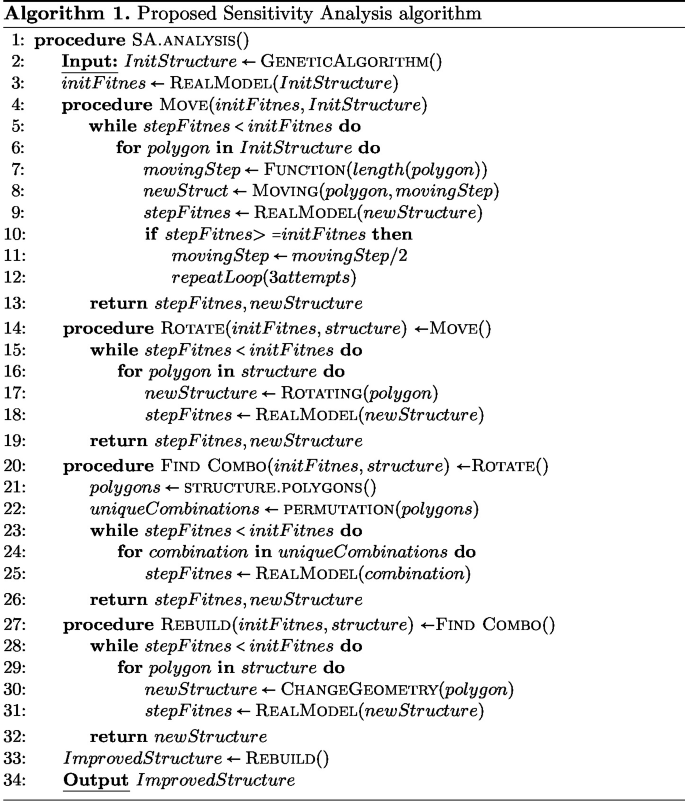 Interpretable Structural Analysis for Evolutionary Generative Design of Coastal Breakwaters ...