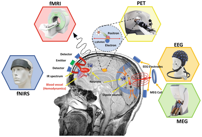 301 Moved Permanently