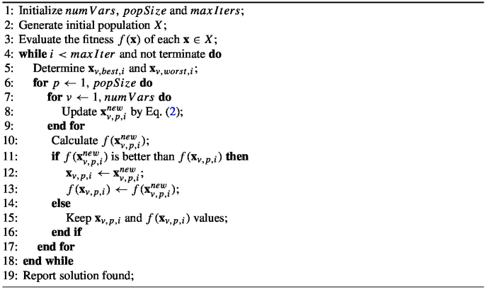 Solving Systems of Nonlinear Equations Using Jaya and Jaya-Based ...