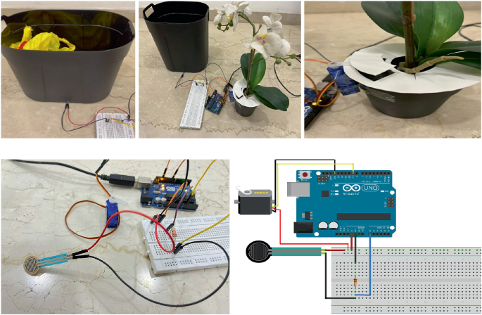 Reducing the Pollution of Mithi River: A Waste Disposal Intervention ...