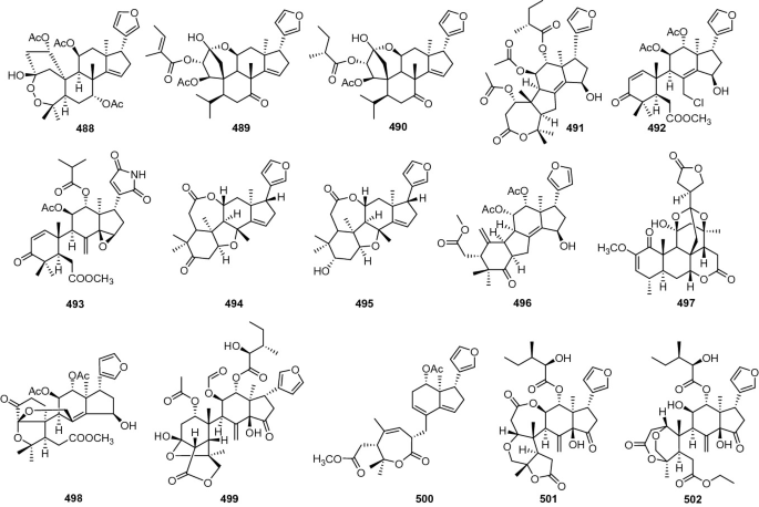 Classification of Diverse Novel Limonoids | SpringerLink