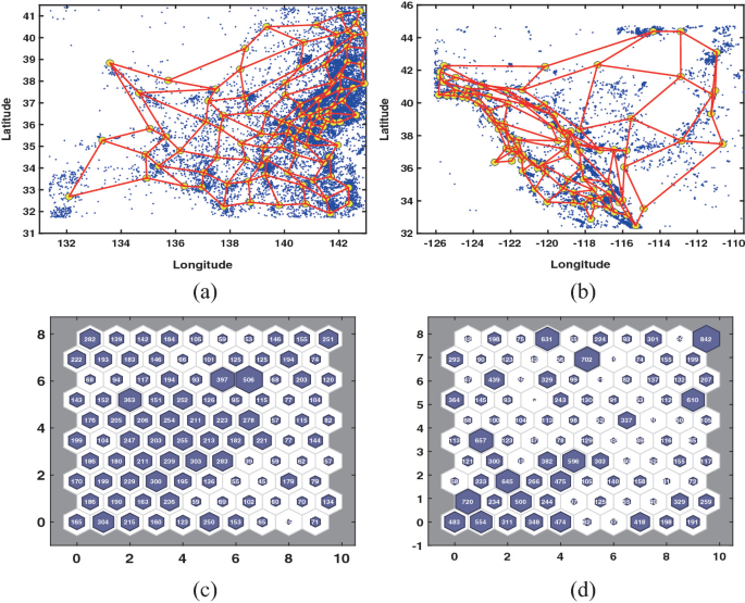 A Modified Self-organizing Map with Mean-Shift Clustering for ...