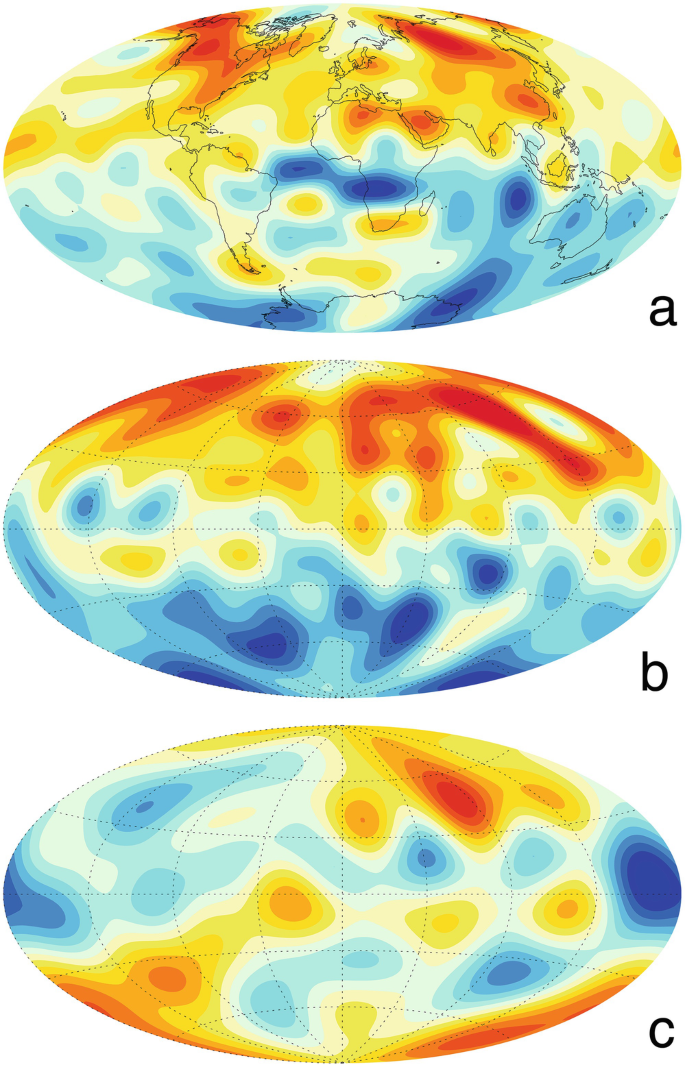 Core Dynamo | SpringerLink