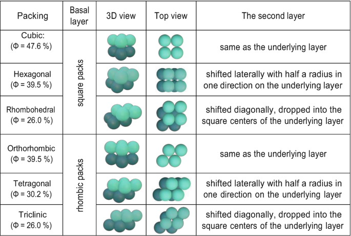 Porosity | SpringerLink