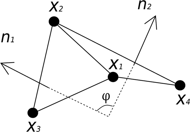 Position Based Dynamics | SpringerLink
