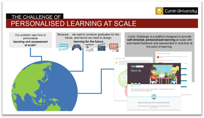 Challenge-Based Learning in a Serious Global Game | Springer Nature Link