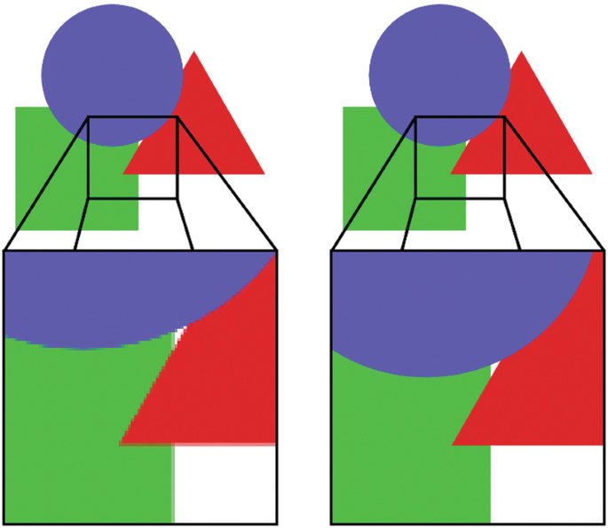 Color: Pixels, Bits, and Bytes | SpringerLink