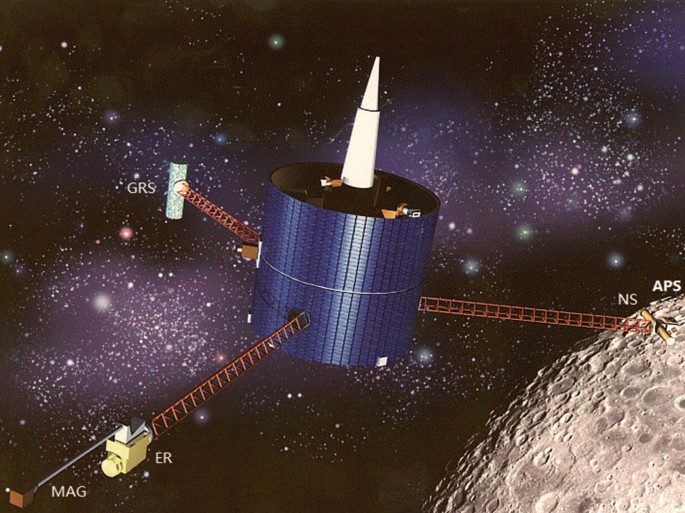 Lunar Prospector Mission | SpringerLink