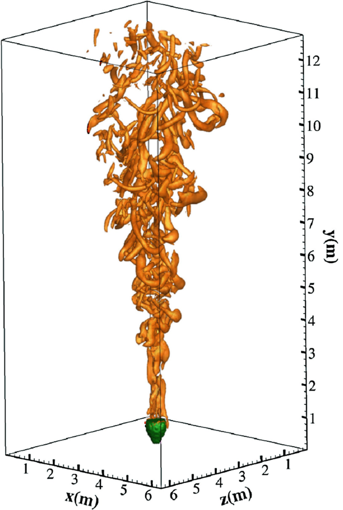 Smoke Transport | SpringerLink