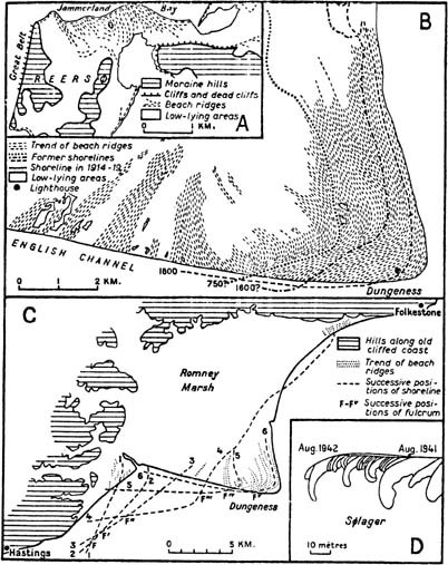 Beach ridges | SpringerLink